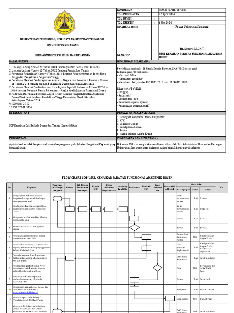 USM-BUK-SOP-KEP-004 SOP Usul Kenaikan Jabatan Fungsional Akademik Dosen | PDF