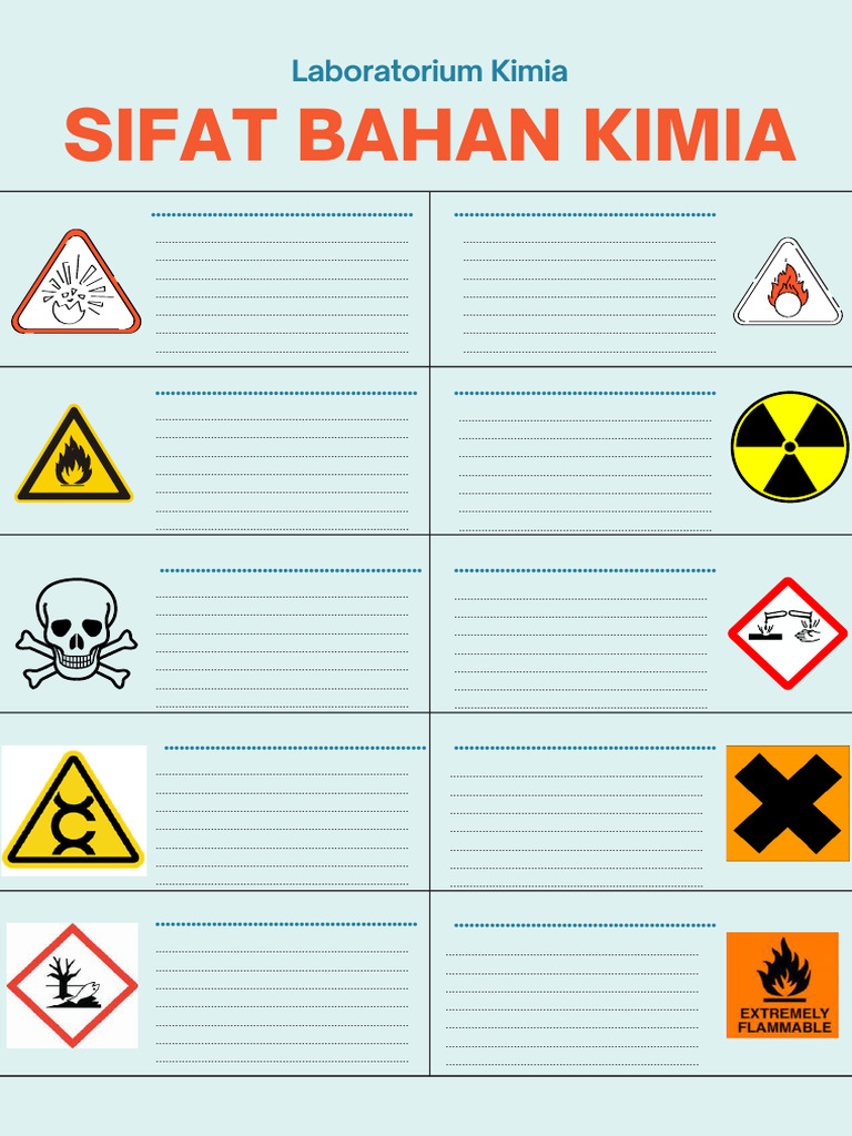 Sifat Bahan Kimia | PDF