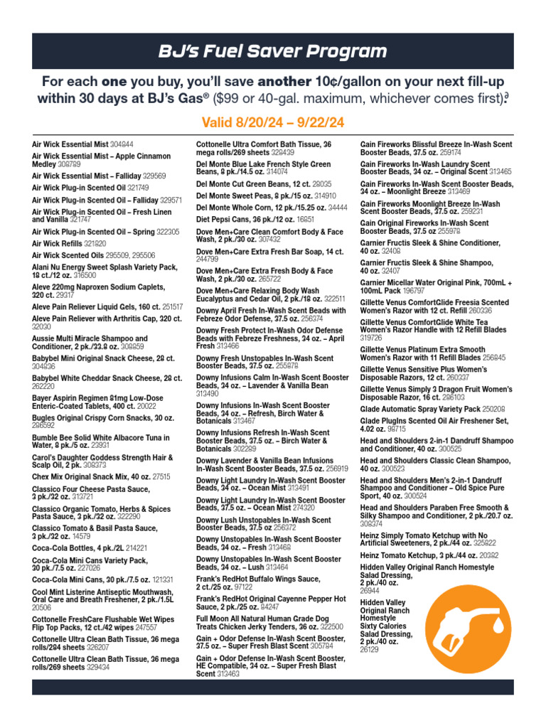 Product List | PDF