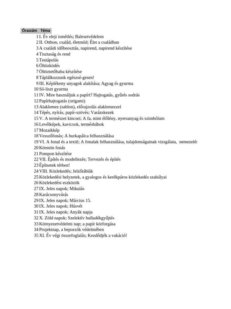 Technika 2. osztály | PDF