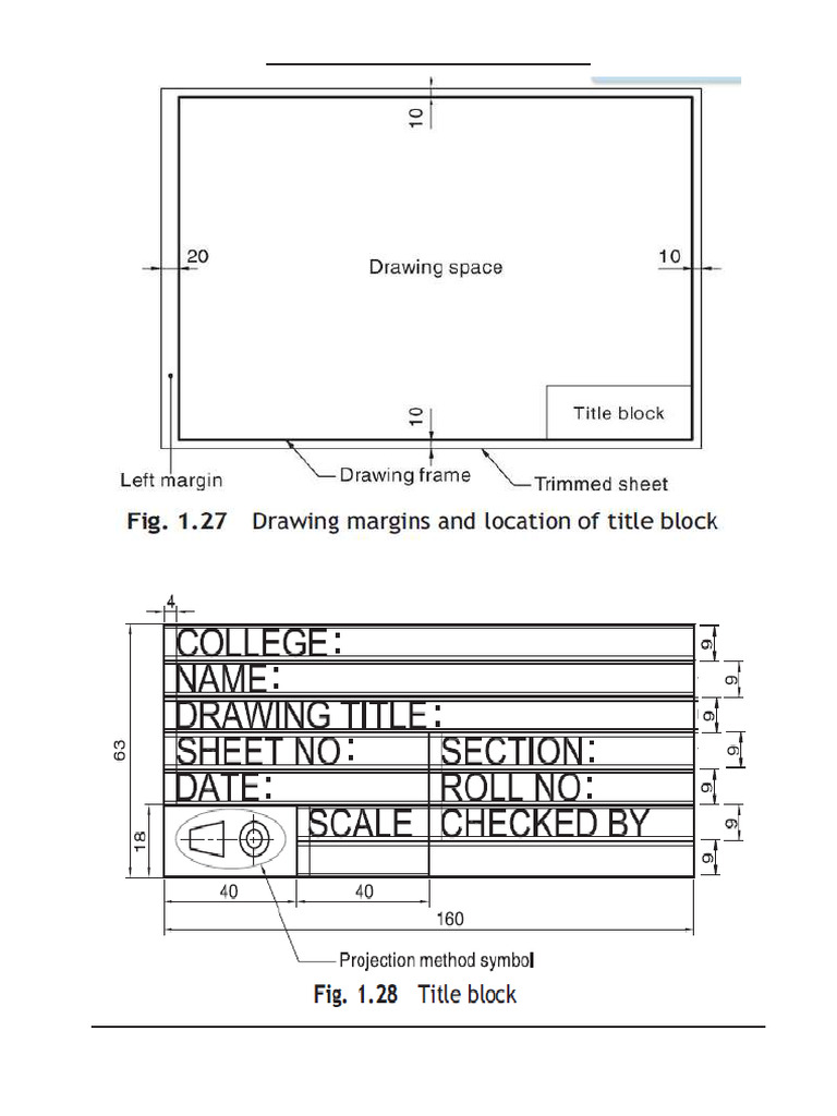 1st ASSIGNMENT Aug 2025 | PDF