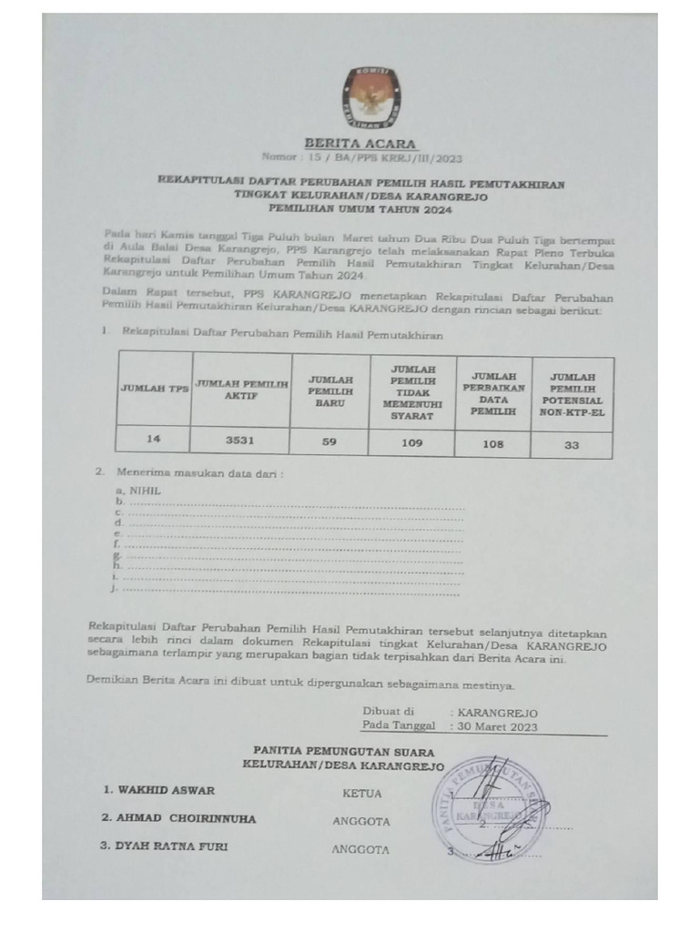 BA Rapat Pleno DPHP | PDF