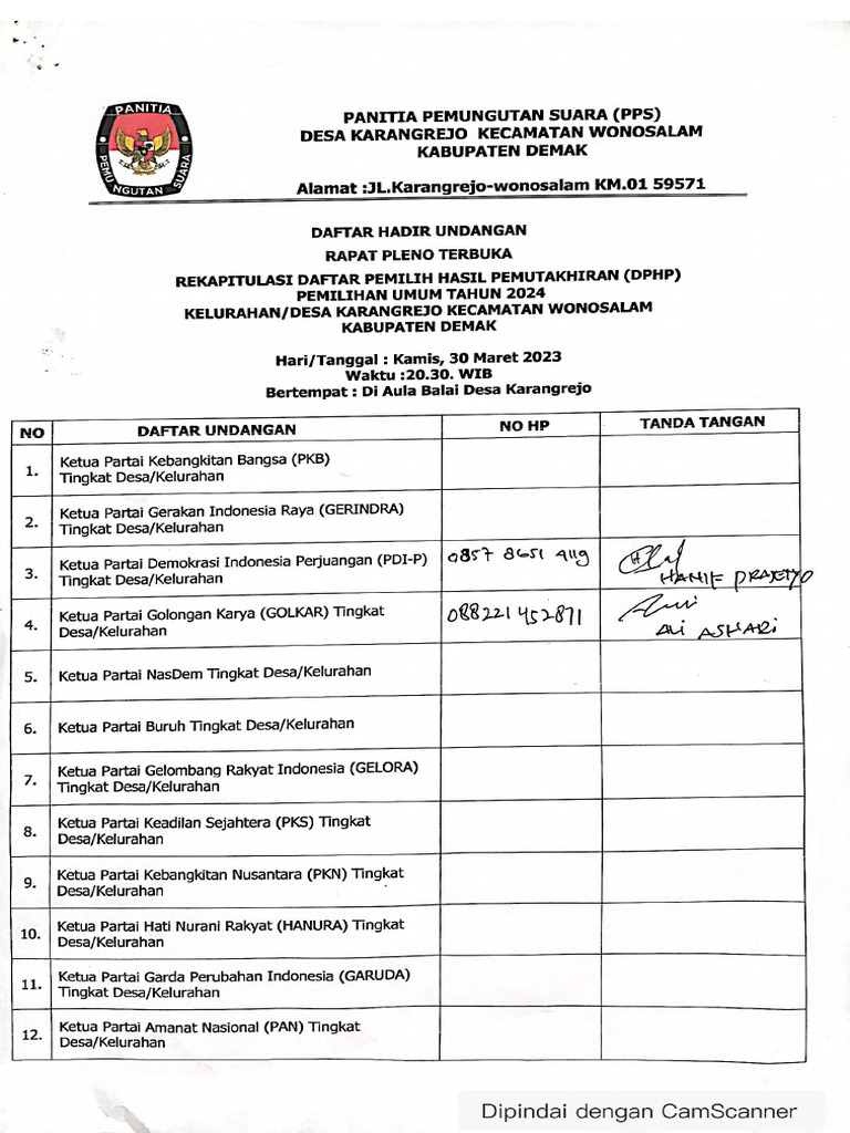 Daftar Hadir Rapat Pleno DPHP | PDF