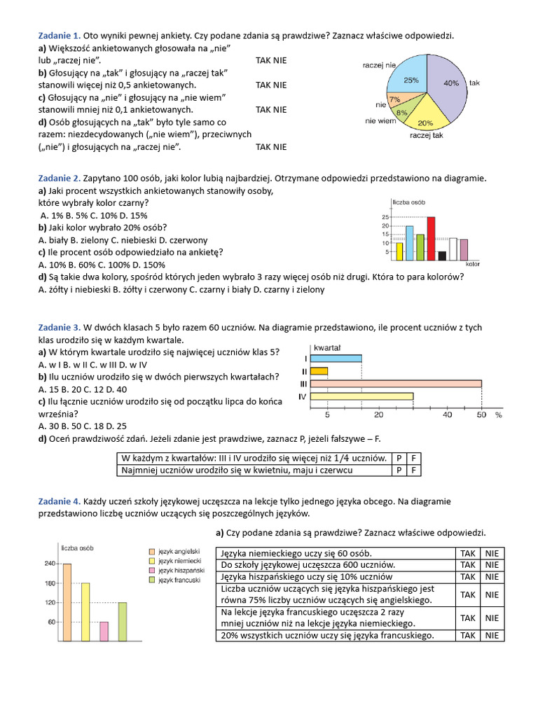 Procenty 2 - Diagramy Procentowe | PDF