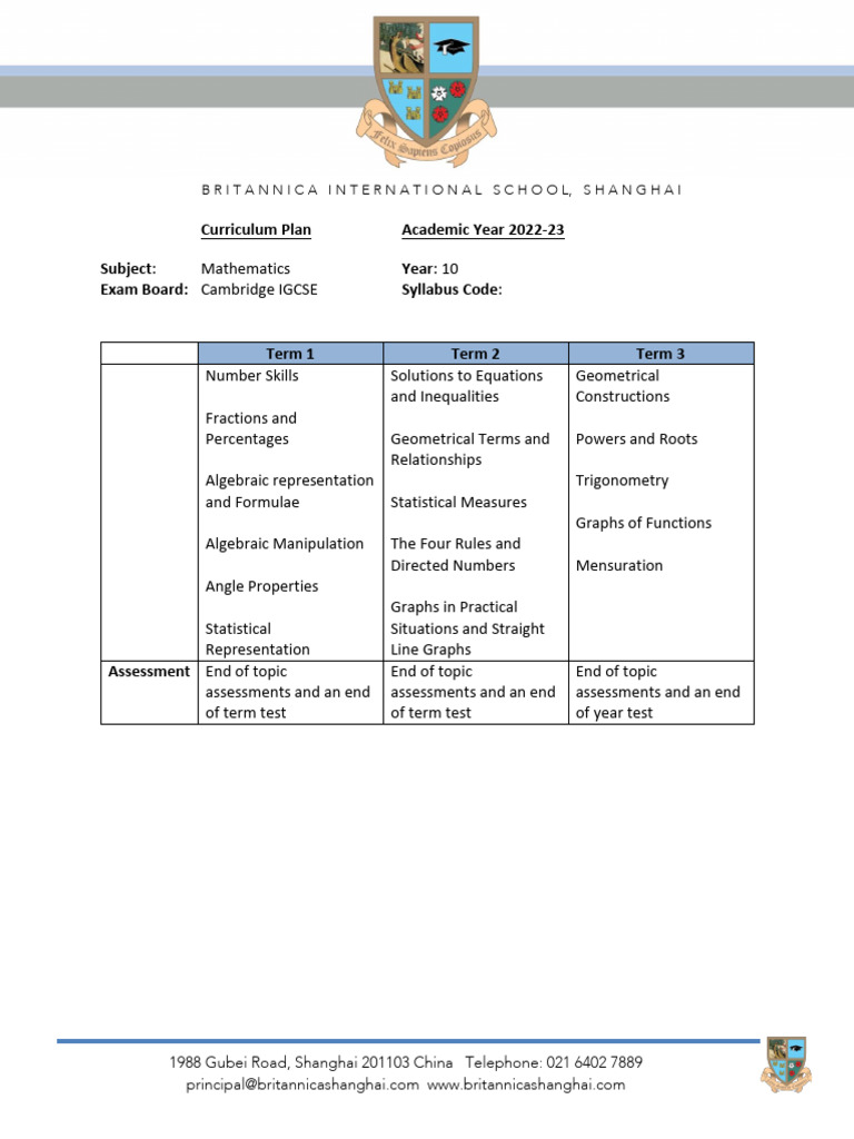 Year 10 Curriculum Overview | PDF