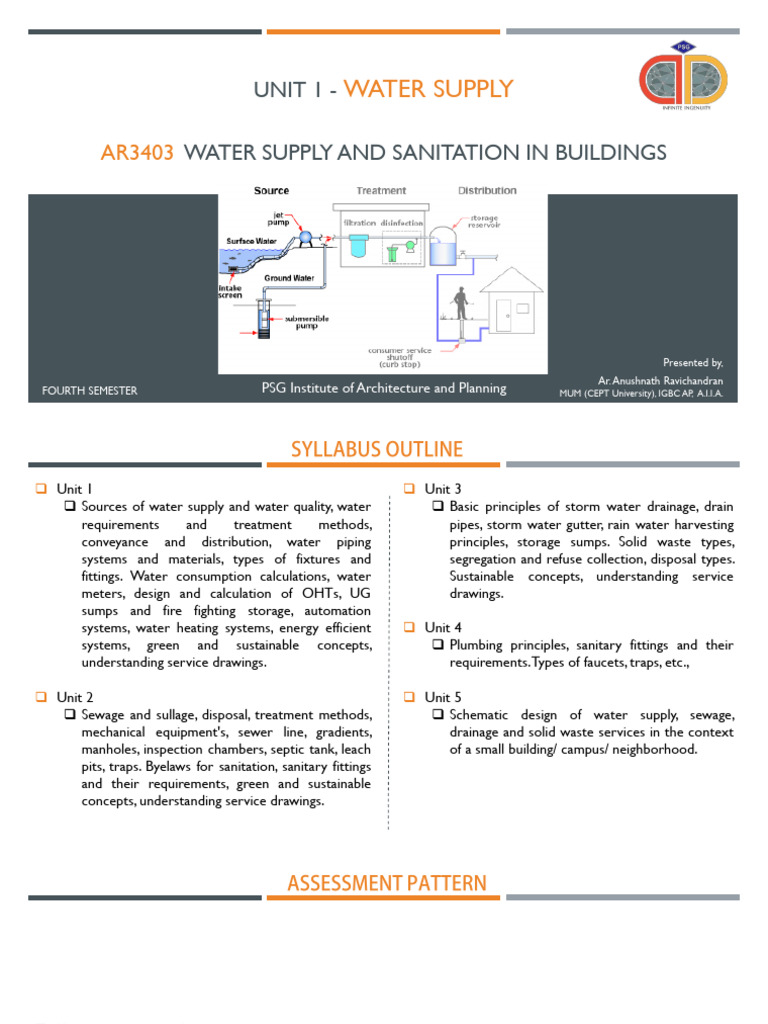 Unit-1 Water Supply | PDF