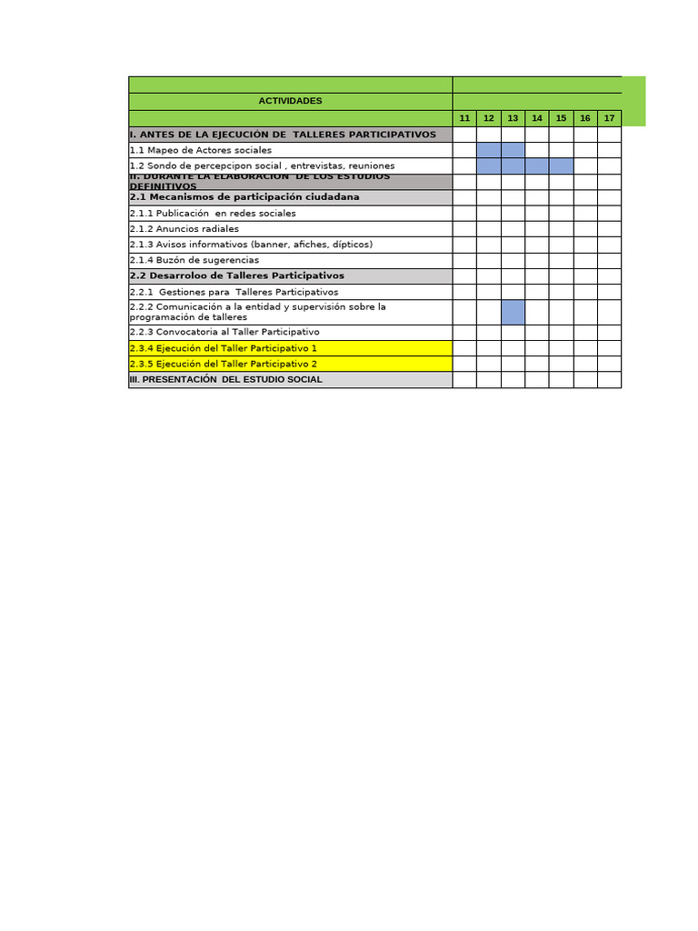 Cronograma PPC | PDF