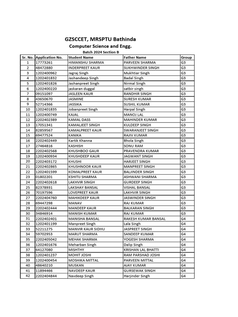 Cse 2024 Batch Section B (G3 and G4 Group) | PDF