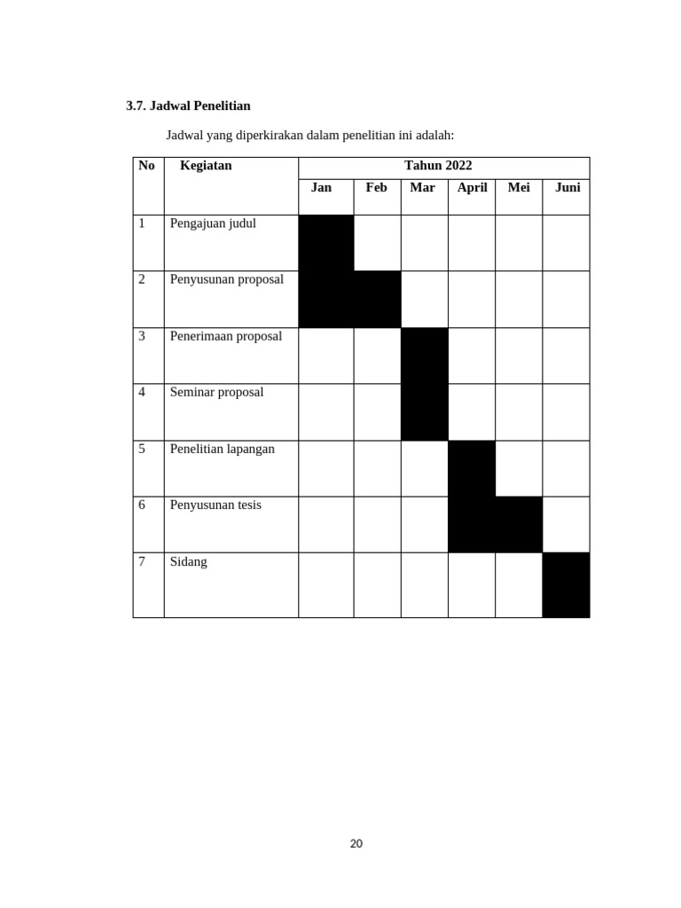 Jadwal Penelitian | PDF