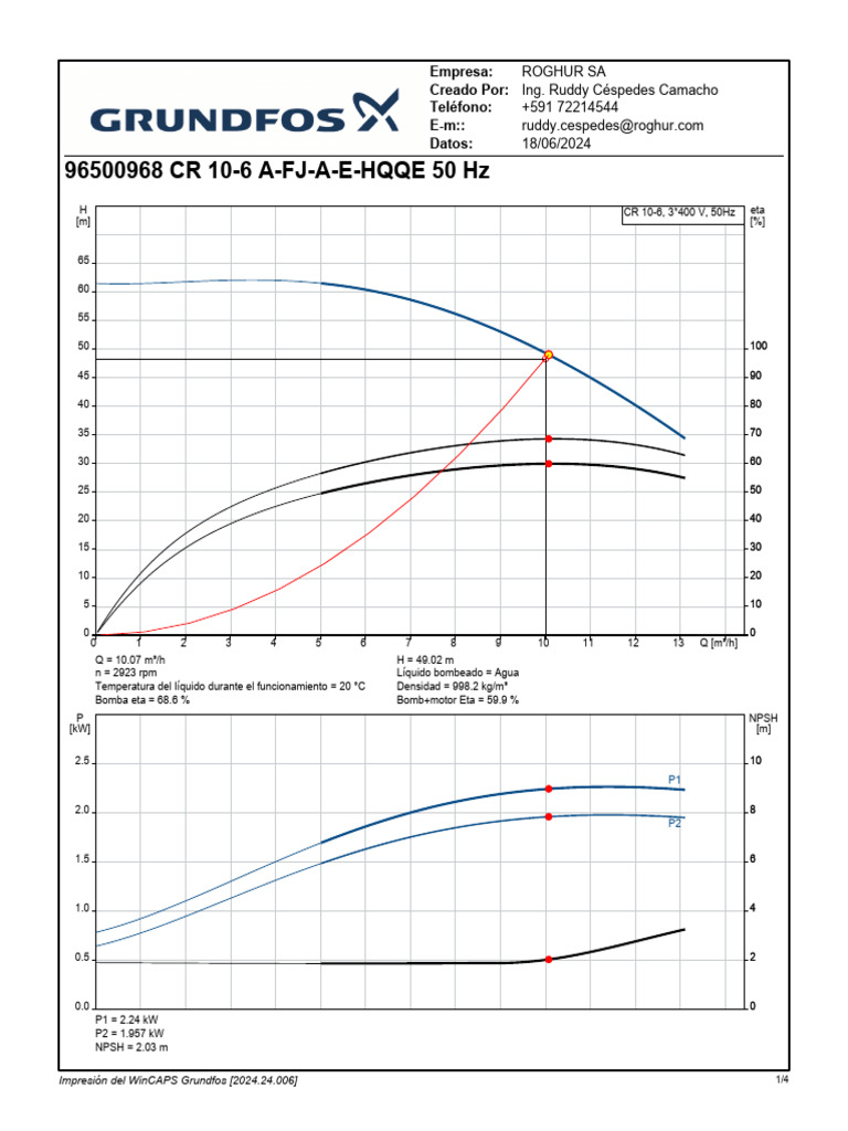 Grundfos 3 HP-96500968 - CR - 106 - Afjaehqqe | PDF