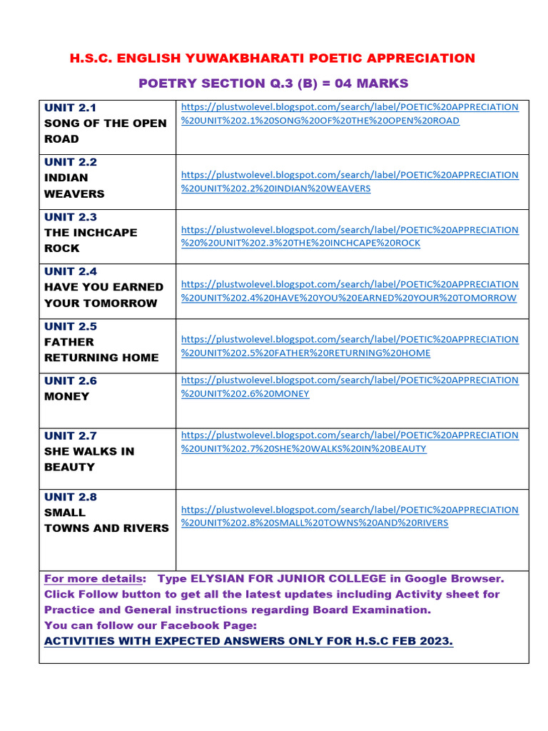 HSC English Poetic Guide | PDF | Home & Garden | Computers