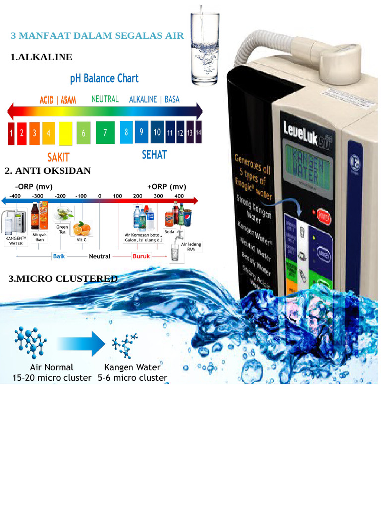 Banner Kangen Water | PDF