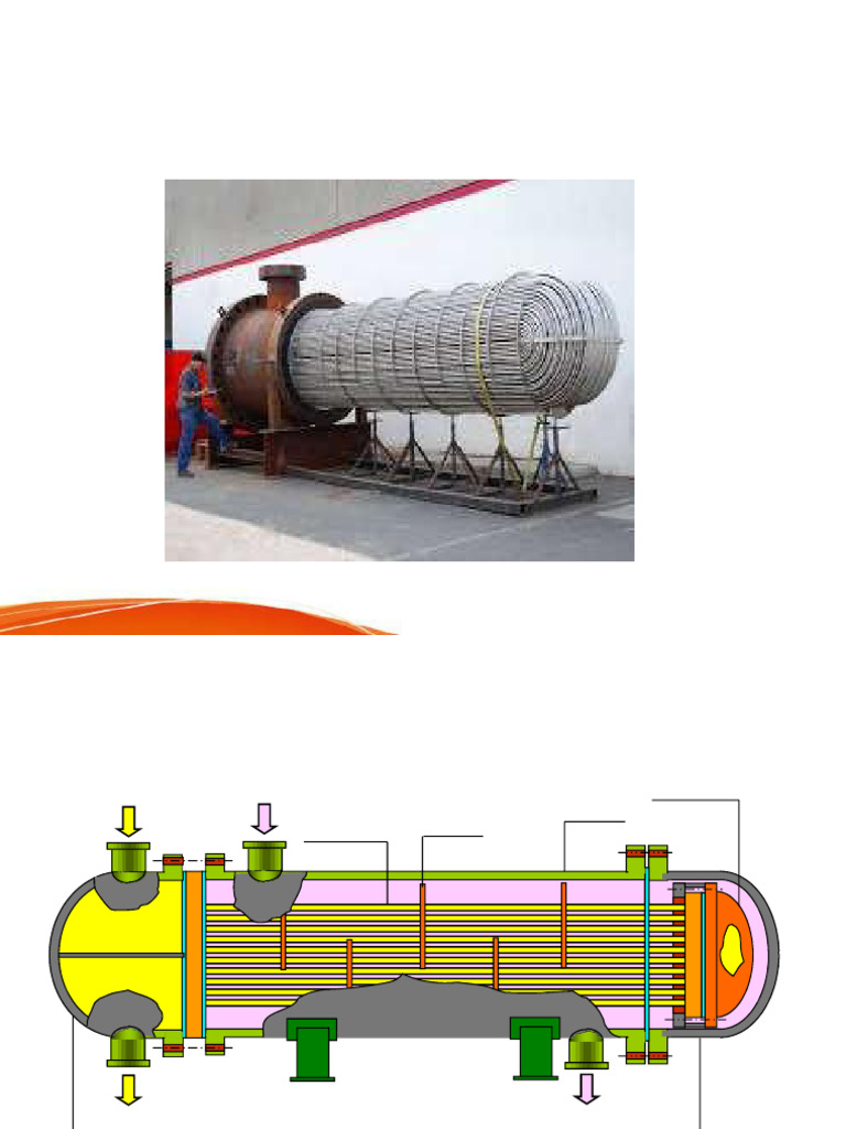 Heat Exchanger | PDF | Heat Exchanger | Science & Mathematics