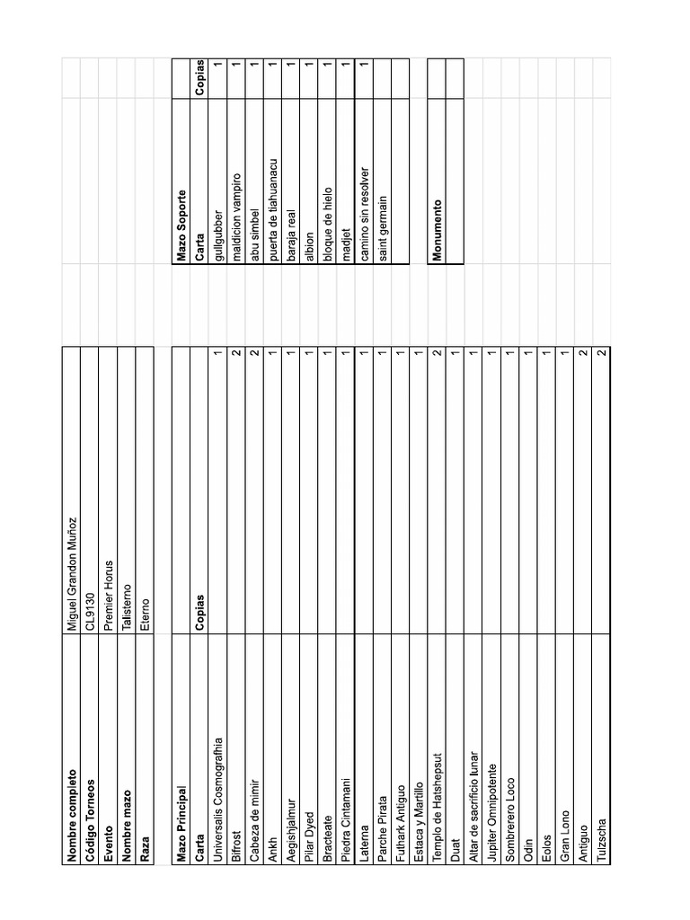 Decklist Miguel Grandon | PDF