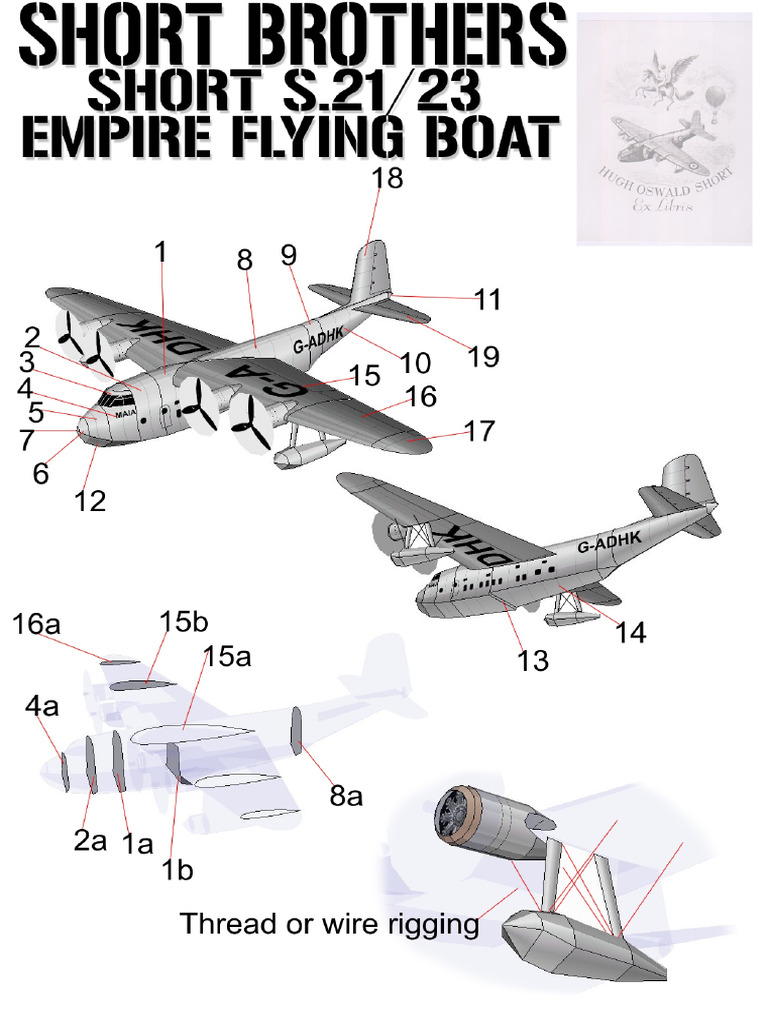 Short Empire | PDF