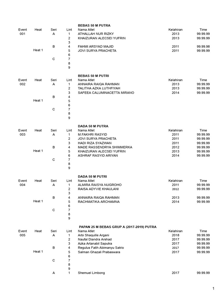 BAP Internal Swimming Competition Rev | PDF
