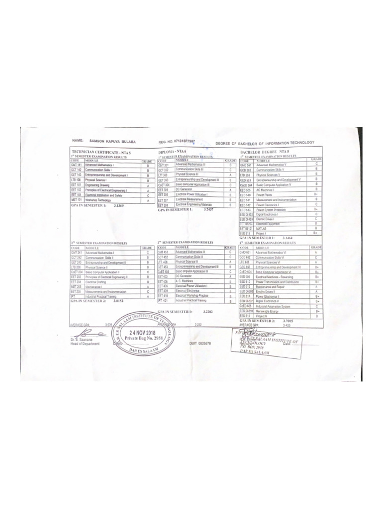 Transcript Merged | PDF