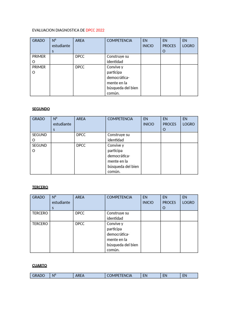 Evaluacion Diagnostica De Dpcc 2023 Pdf 2880