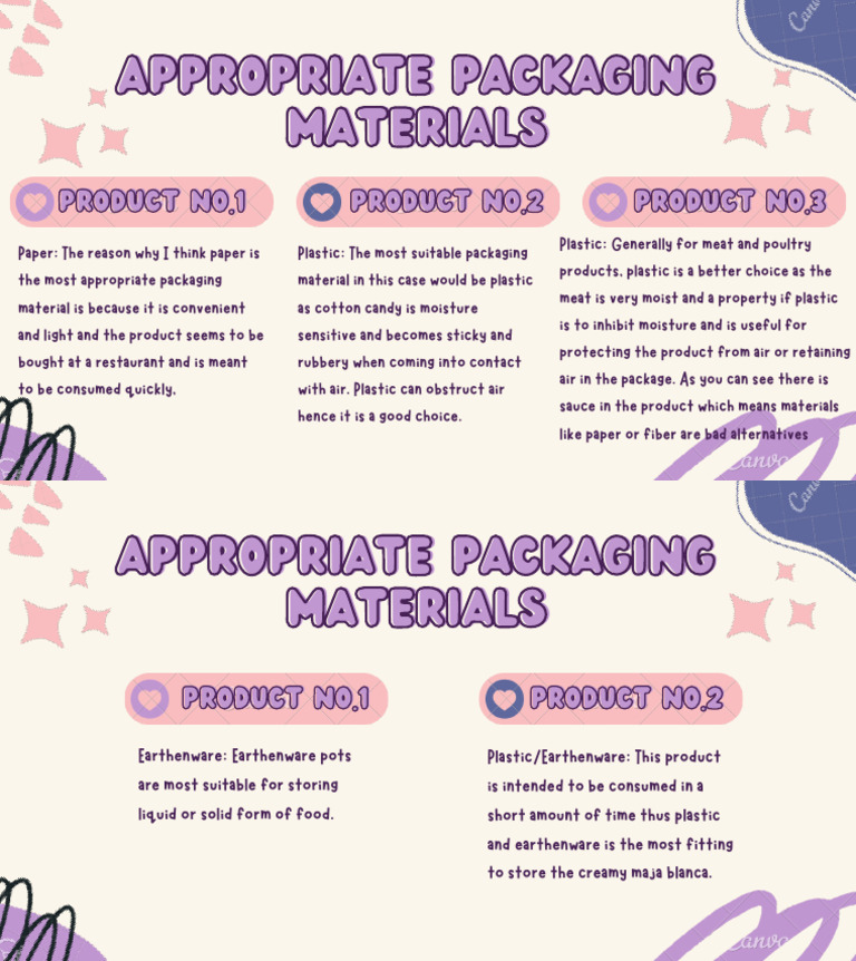 My Packaging Prowess | PDF