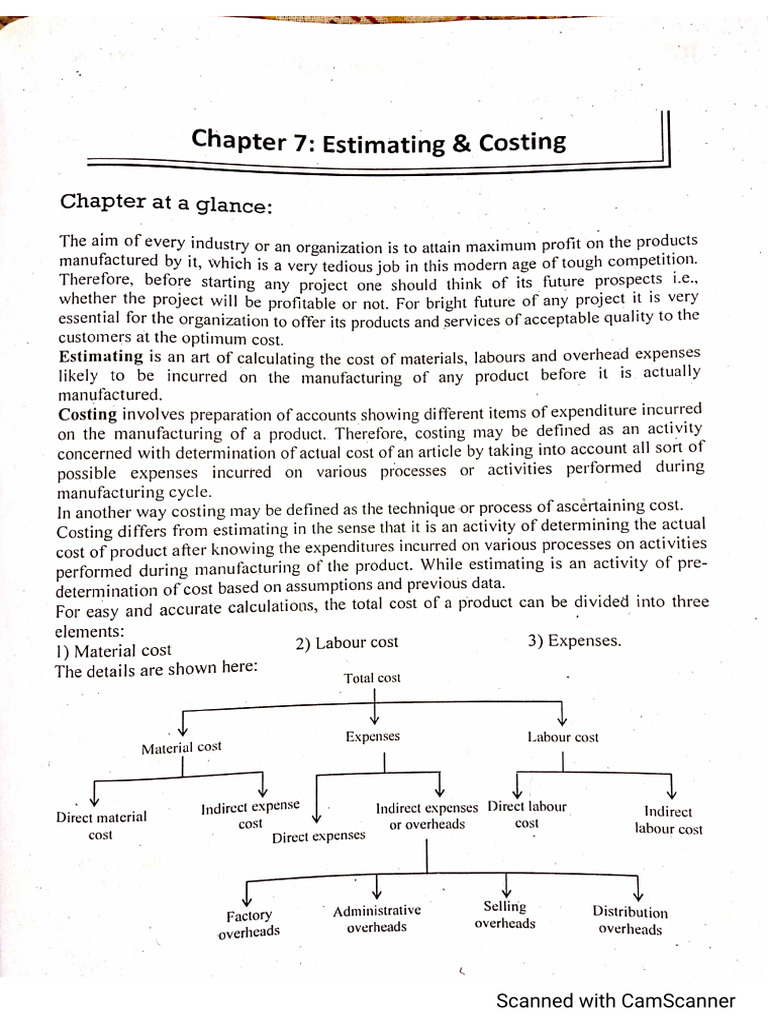 Estimating and Costing | PDF