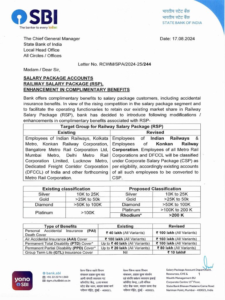 Revised SBI Railway Salary Package Account Benefits | PDF