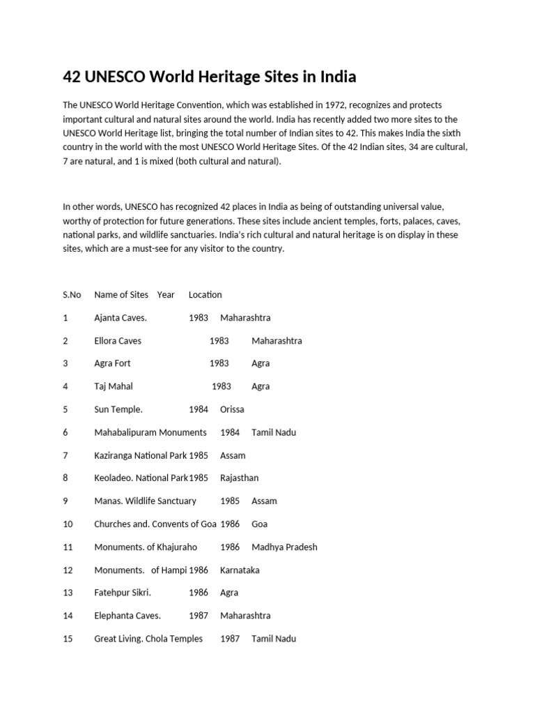 42 UNESCO Sites in India | PDF