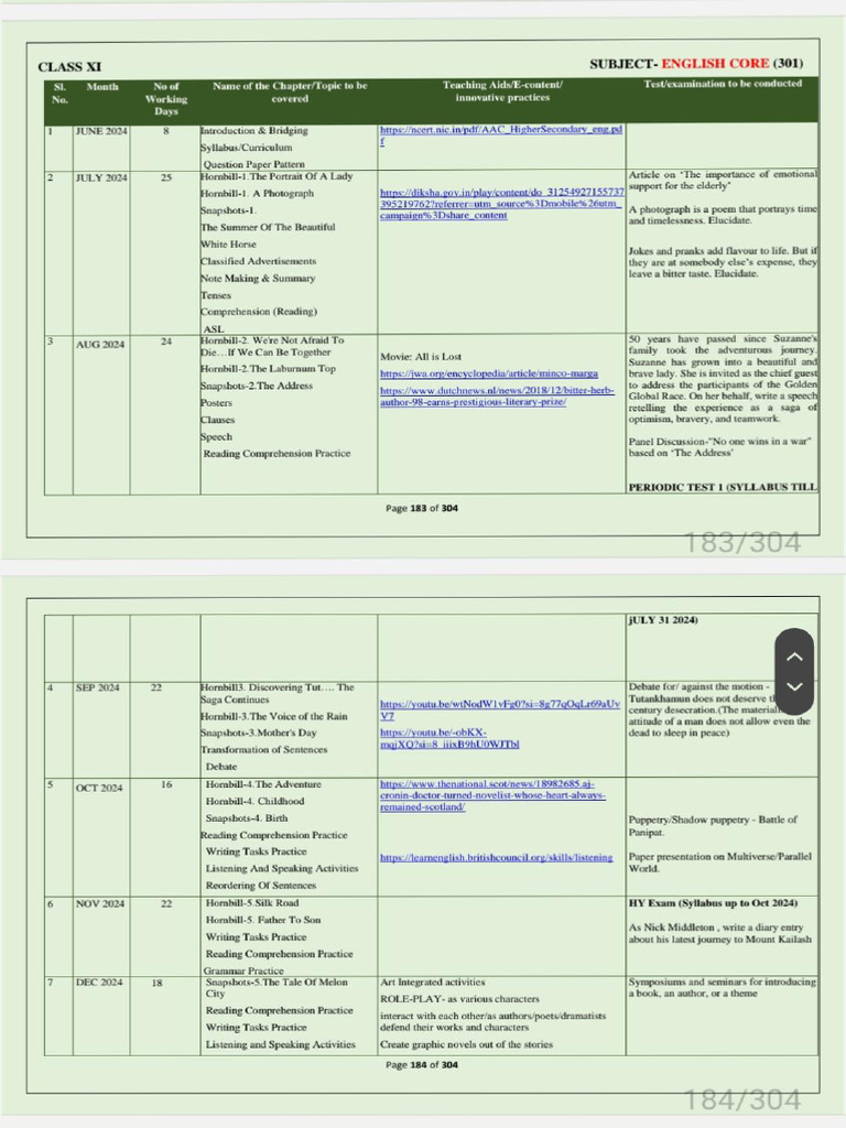 Split Up Syllabus XI 2024-25 | PDF