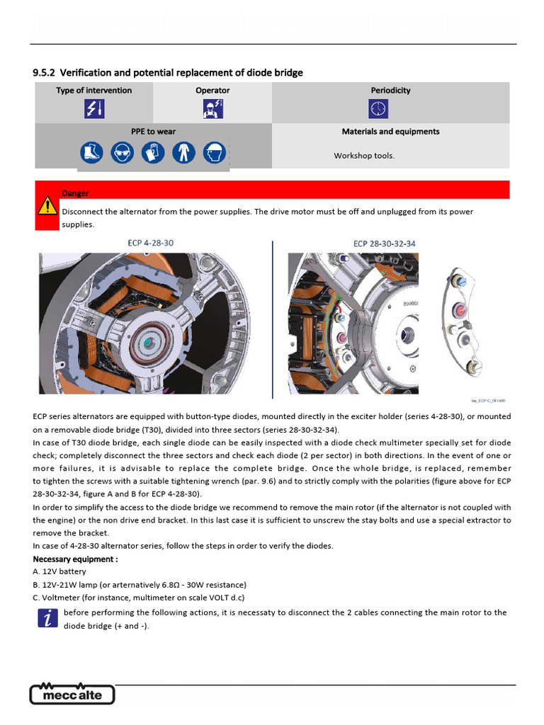 Manual Ecp 2 Parte | PDF