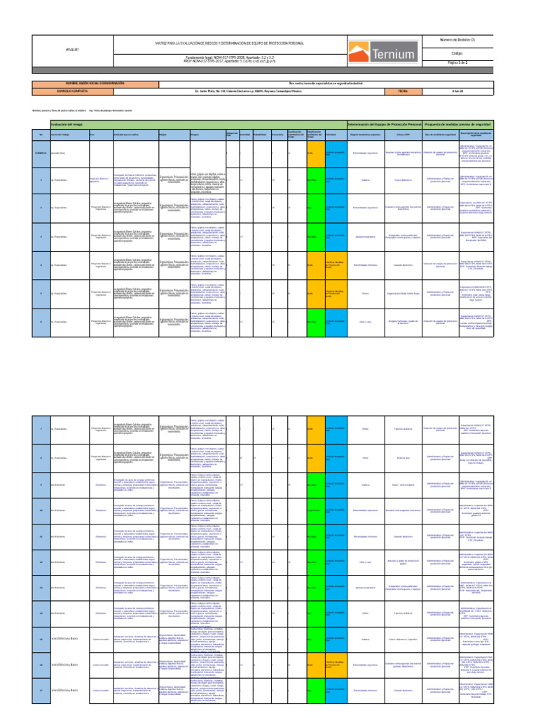 FT Ssma Rex 001 N17 Mer | PDF