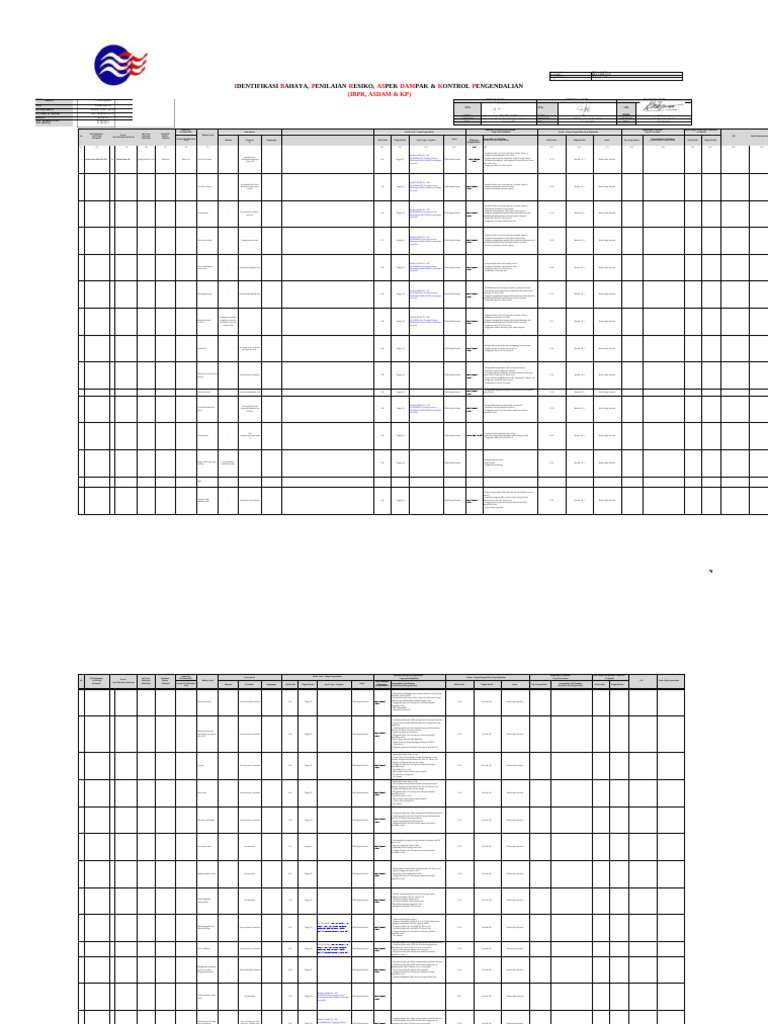 Laporan Ibpr | PDF