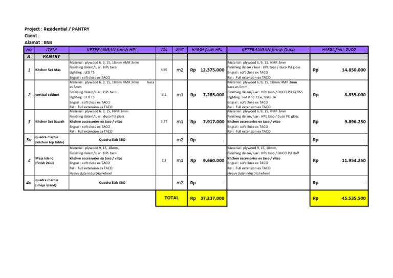 Penawaran Kitchen Set BSB Esther | PDF