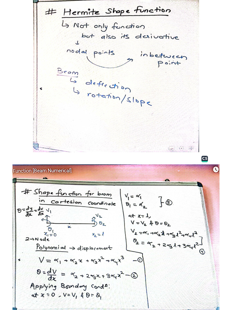 Hermite Funct | PDF