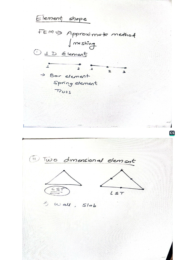 Shape Function | PDF Shape Function | PDF