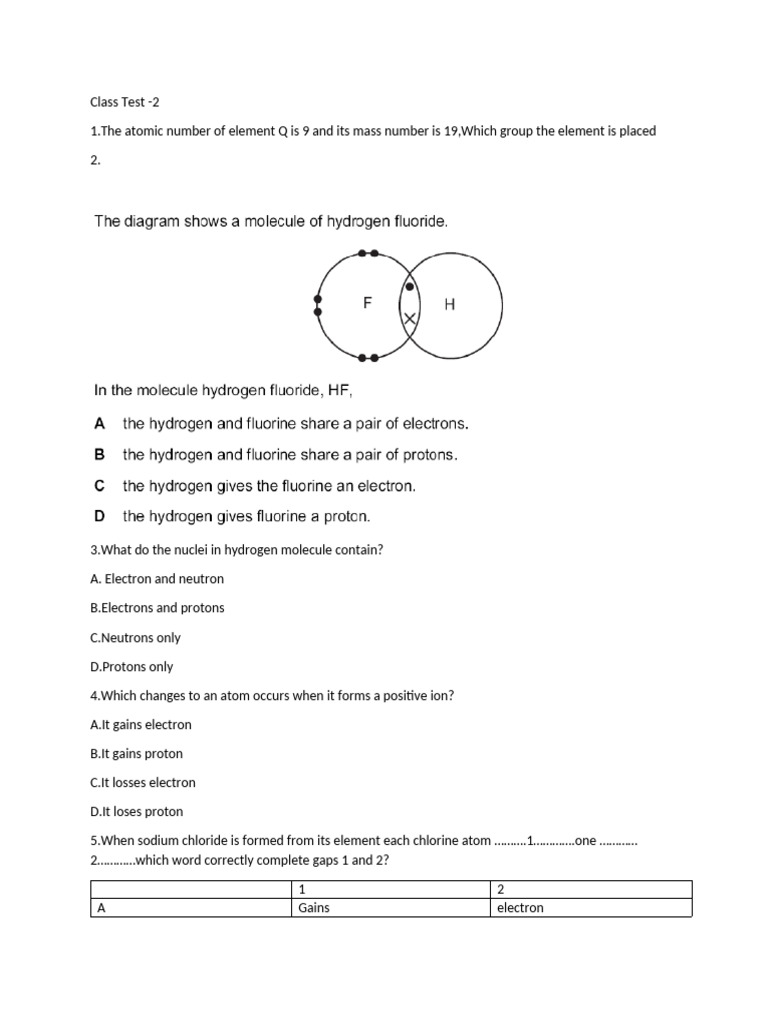Class Test-2 - Atoms Molecules and Elements | PDF