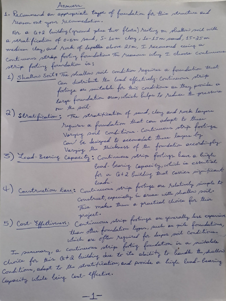 Abadula Assignment | PDF