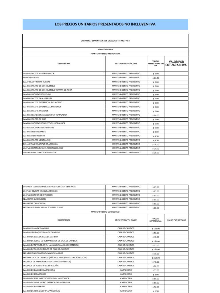Los Precios Unitarios Presentados No Incluyen Iva: Chevrolet Luv D-Max ...