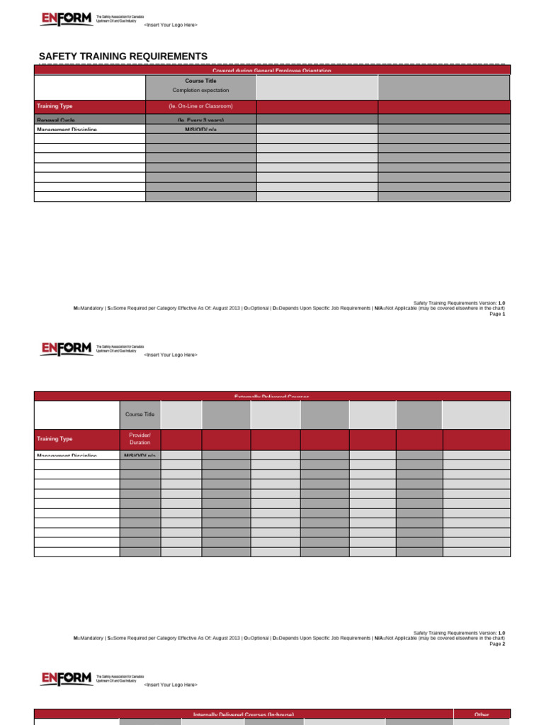 Safety-Training-Requirements-Matrix_Template (1) | PDF