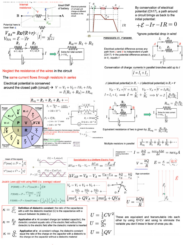 PHYS 102 Midterm Crib Sheet | PDF