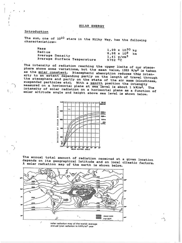 6.solar Energy Notes | PDF
