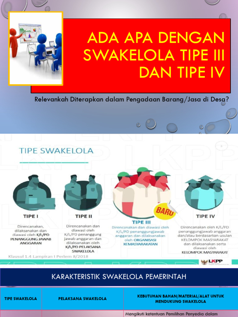 ADA APA DENGAN SWAKELOLA TIPE III Dan Tipe IV - SWAKELOLA DESA. 2024-1 | PDF