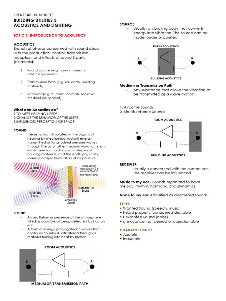 Building Utilities 3 Acoustics Reviewer Exam 3 Final | PDF