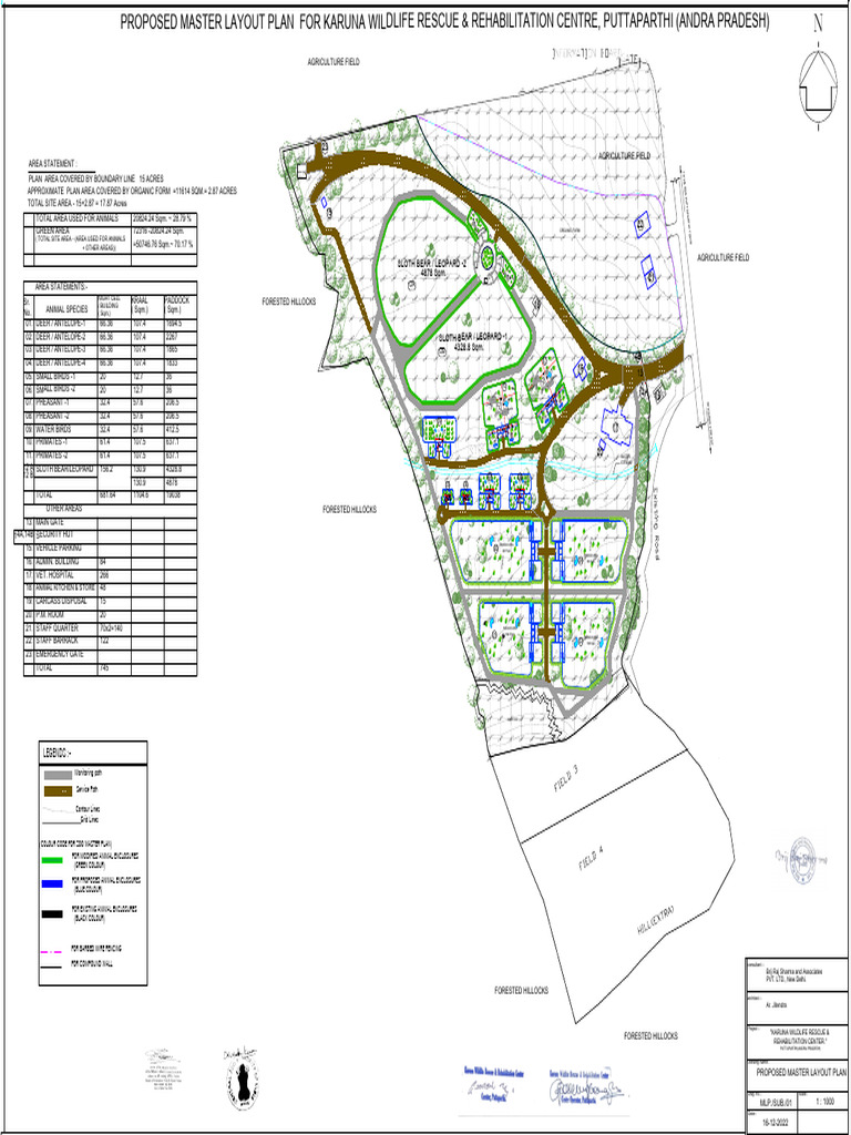 Authenticated Master (Layout) Plan Karuna | PDF