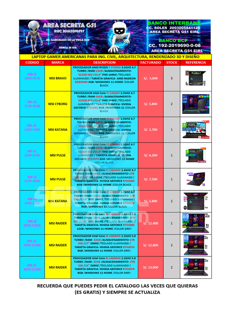 Catalogo Servitel 29 de Mayo | PDF