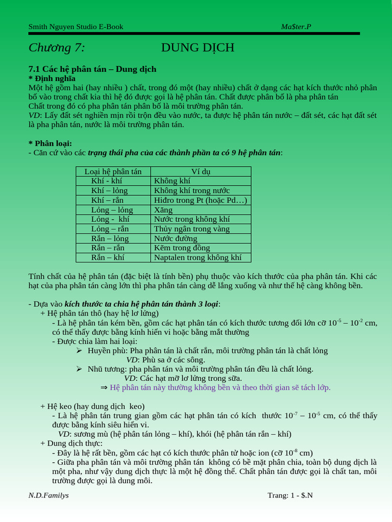 Ly Thuyet_Chuong 7 | PDF