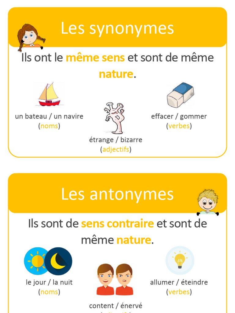 Affichages-Synonymes-Antonymes | PDF