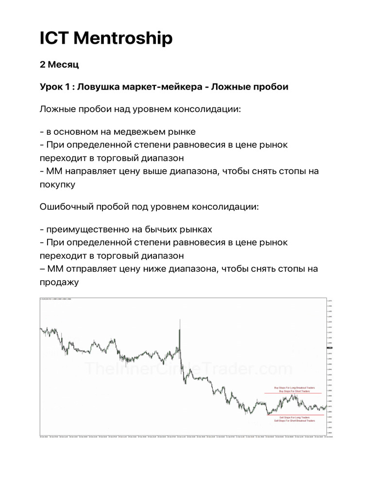 ICT Mentroship - Teletype | PDF