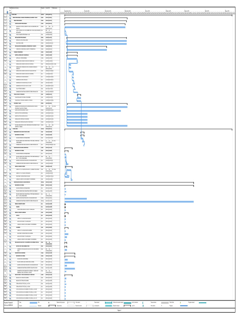 Proyecto1 | PDF | Hormigón | Construyendo tecnología