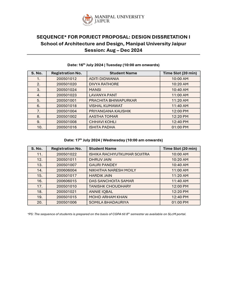 Sequence of Project PPT - Ar5101 DD1 | PDF