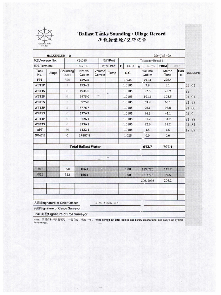 MV Magsenger 10 - Lastro Inicial | PDF