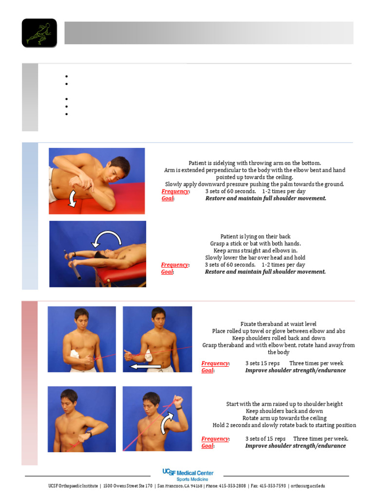 Throwing Shoulder Protocol - 0 | PDF